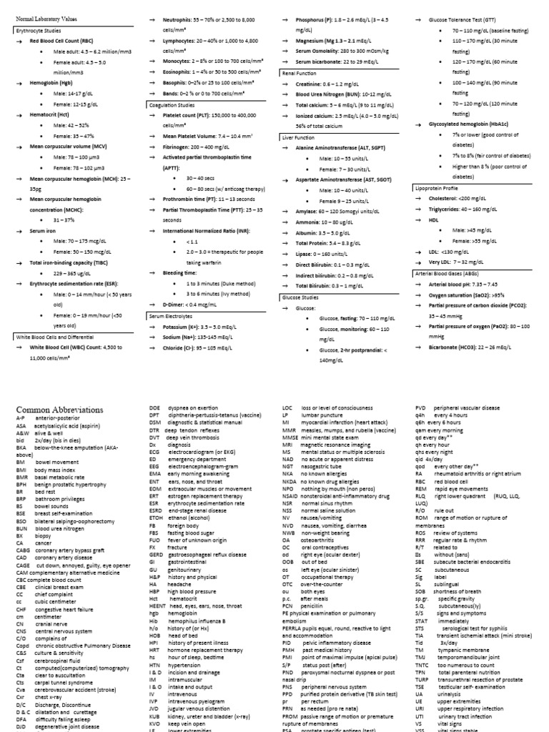 Normal-Lab-Values-and-Common-Abbreviations-1 | PDF | Alanine ...