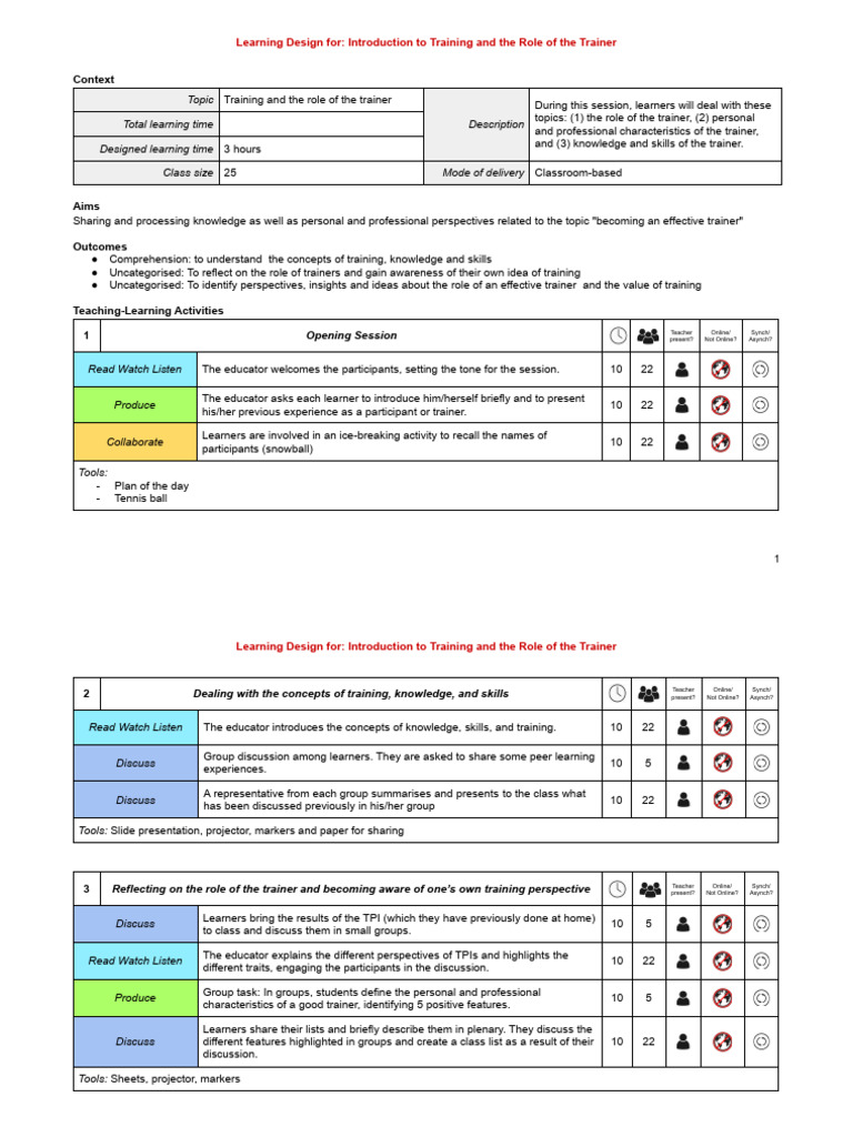 Sample Lesson Plan | PDF | Learning | Instructional Design
