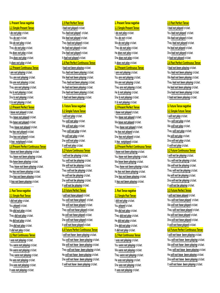Tenses Example Negative | PDF | Grammatical Tense | Grammar