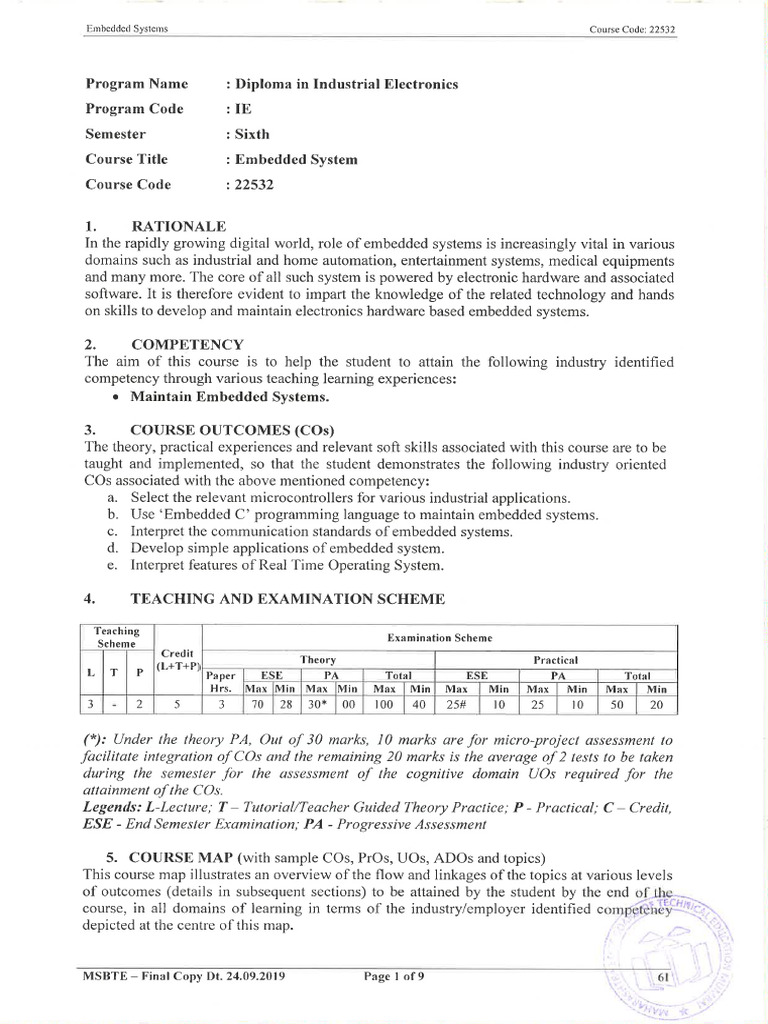 Embedded System Syllabus | PDF