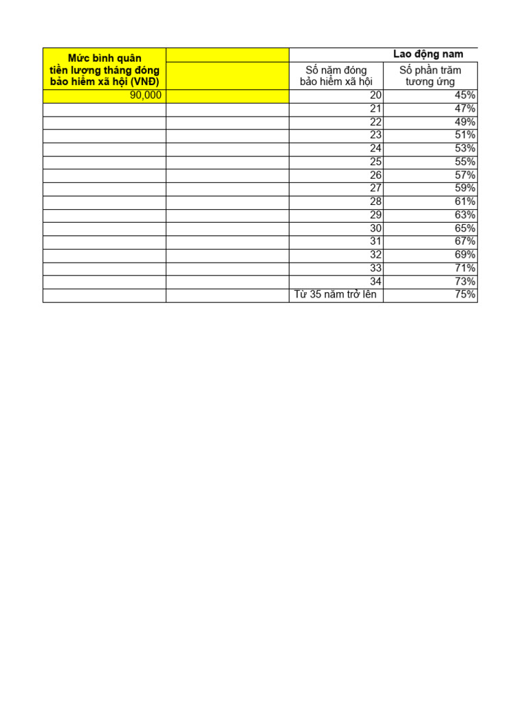 File Excel Tin H Luong Huu 2024 | PDF