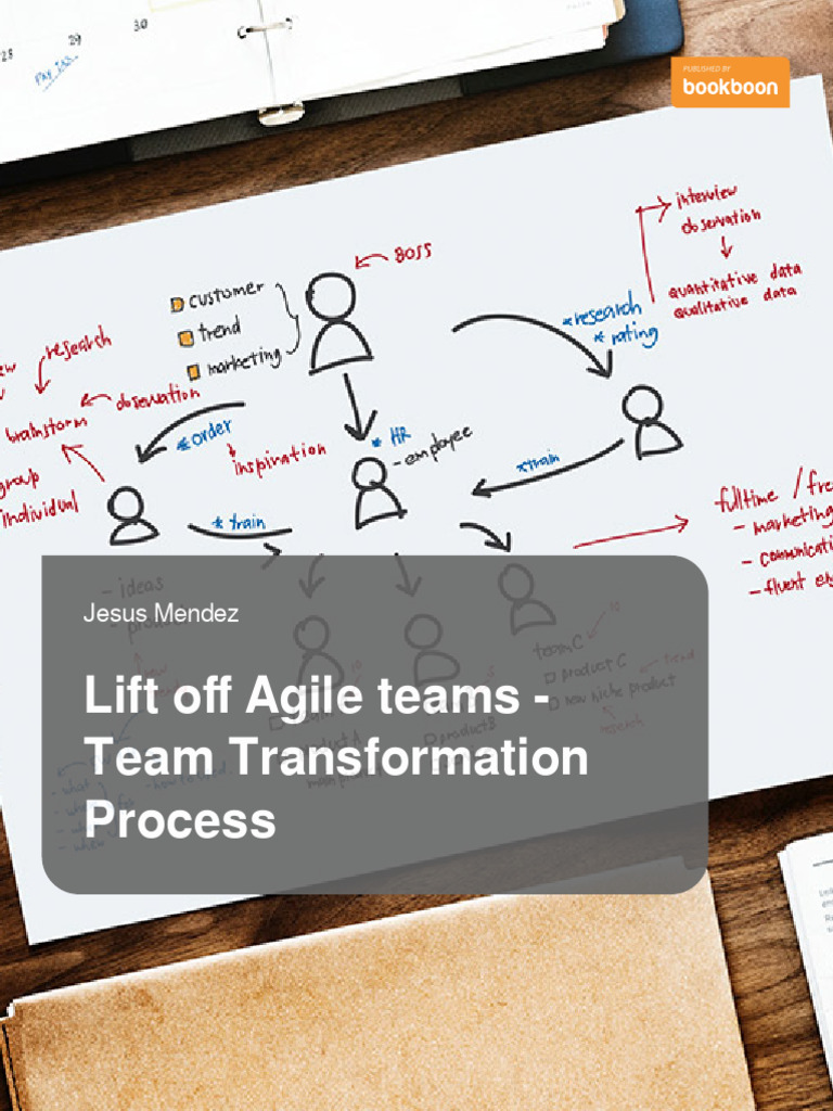 Lift Off Agile Teams Team Transformation Process | PDF | Scrum (Software Development) | Agile ...