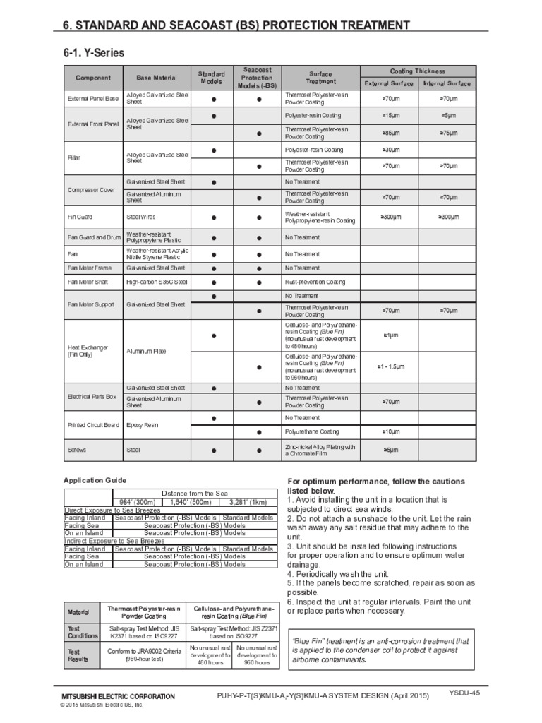 BS Corrosion Protection Info | PDF