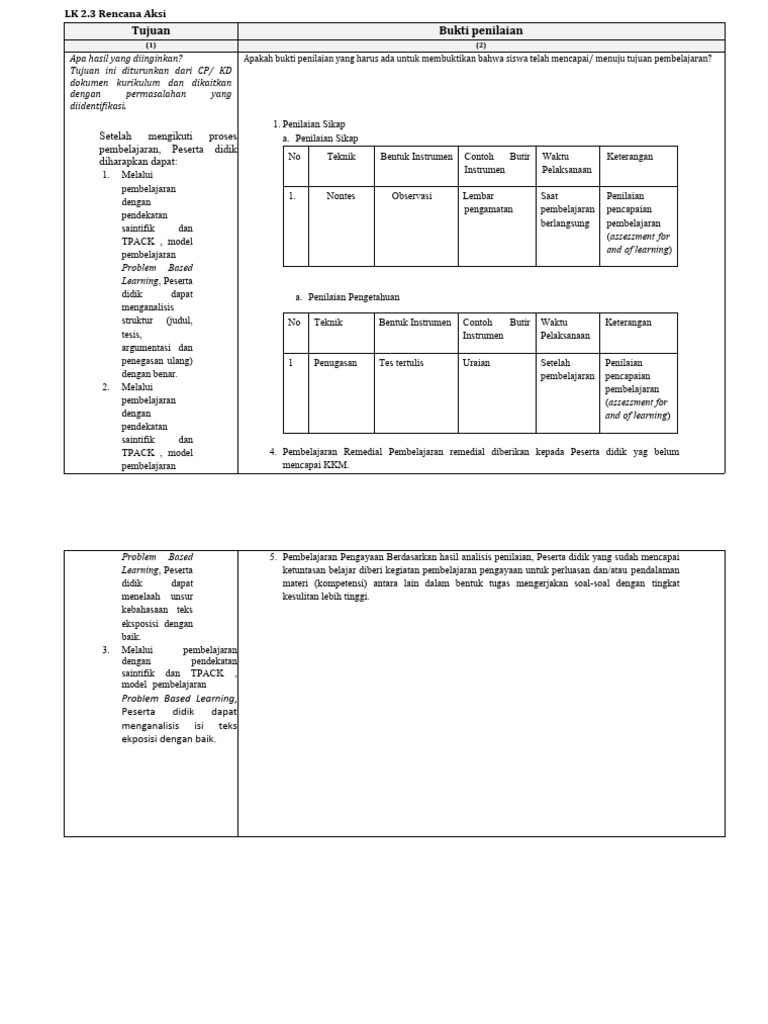 # Format LK 2.3 Rencana Aksi | PDF