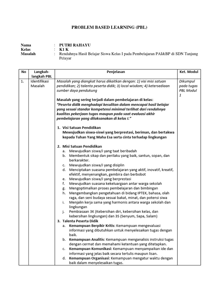PROBLEM BASED LEARNING PBL-Putri Rahayu_compressed | PDF