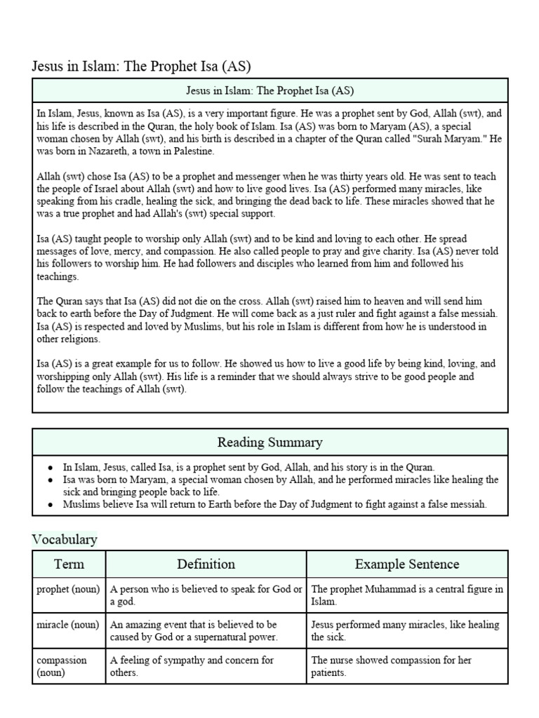 Jesus in Islam_ The Prophet Isa (AS) - by Diffit (printable) | Download ...