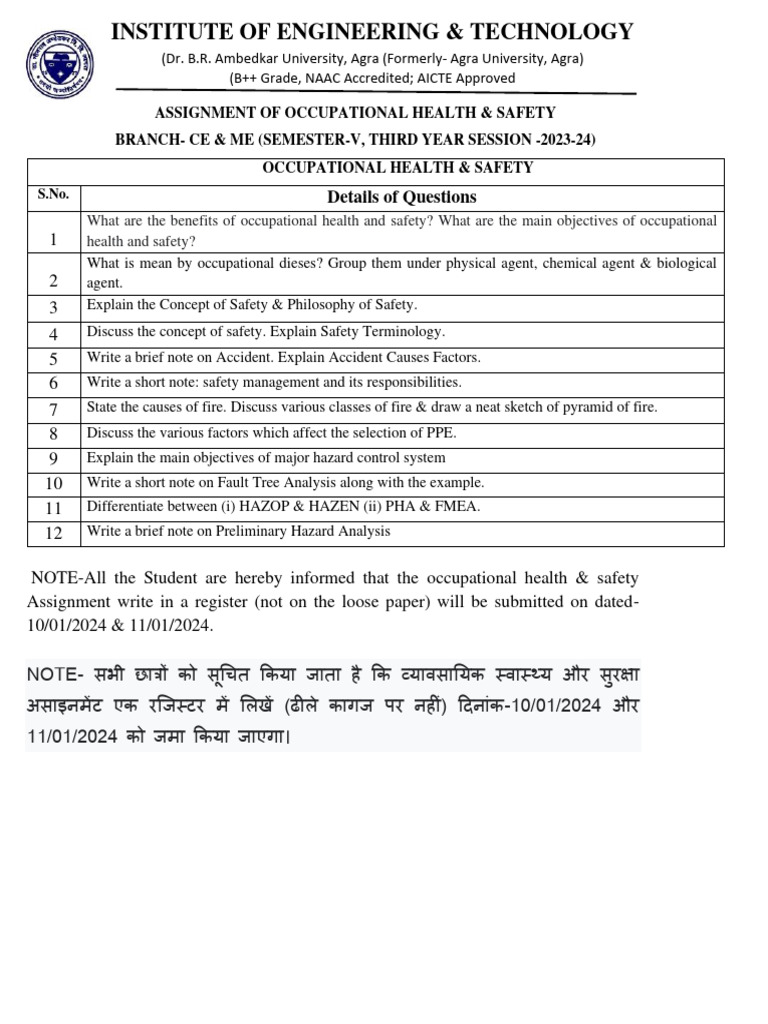 Assignment - 1 - Ohs - Ce & Me - Batch - 2021 - Dec - 2023 | PDF
