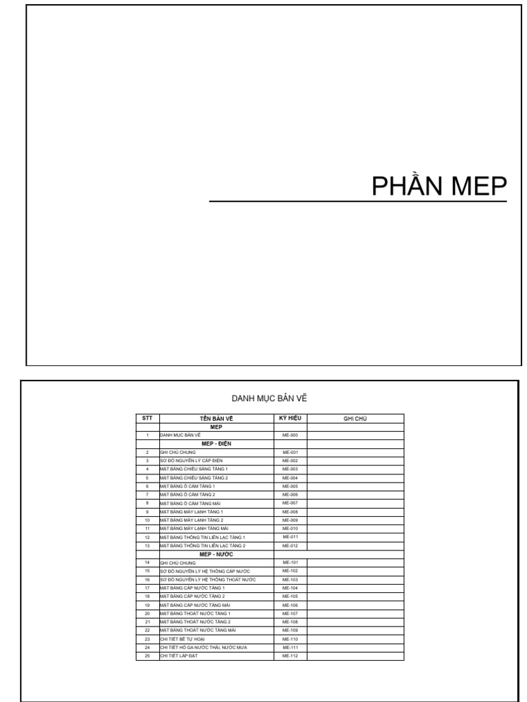 HSTKTC Anh-Doan-Can-Tho Mep | PDF