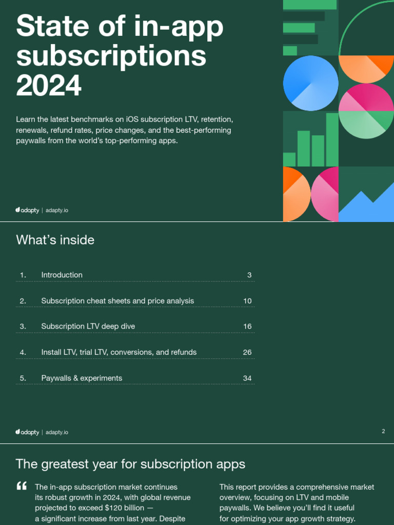 Adapty - State of In-App Subscriptions 2024 | PDF | Subscription Business Model | Mobile App