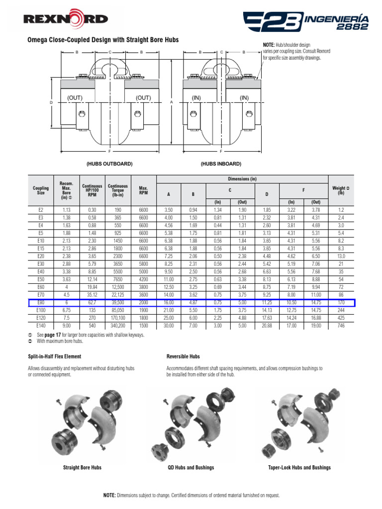 Acoples Omega E-80 | PDF | Engines | Engine Technology