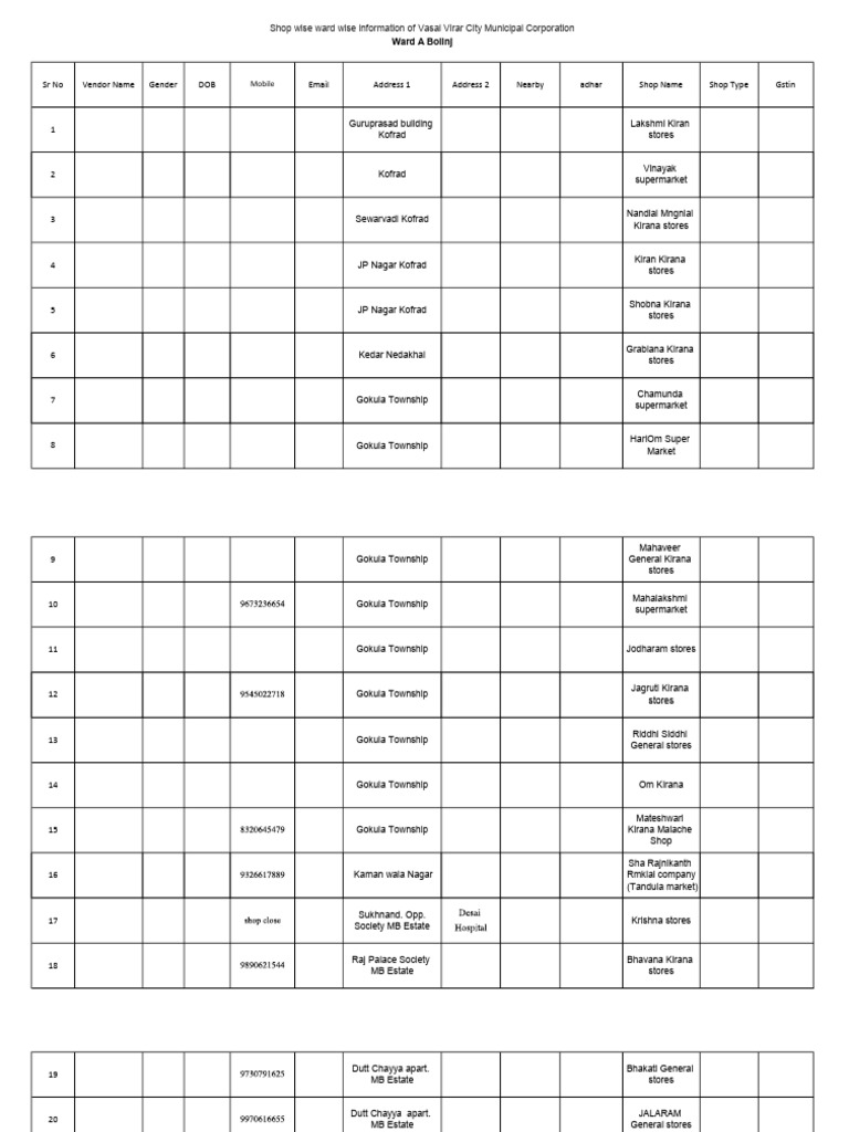 Grocery List Pdf Retailers Food Industry