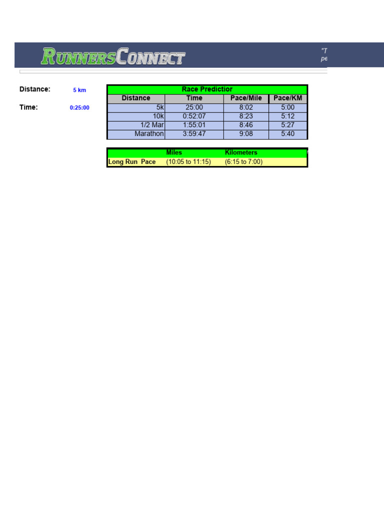 RunnersConnect Long Run Pace Calculator | PDF | Marathon | Road Running ... RunnersConnect Long Run Pace Calculator | PDF | Marathon | Road Running ...