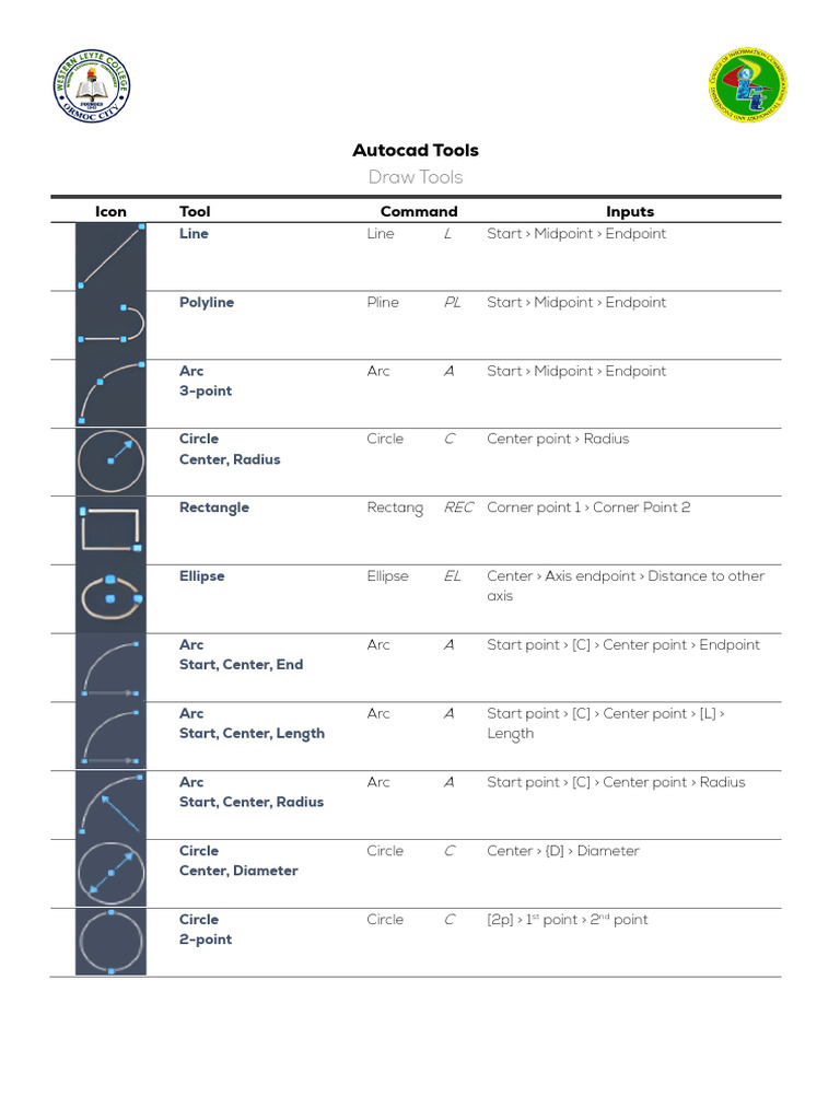 Autocad-Tools 1 | PDF | Circle | Diameter