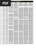 Weekly Roaster | PDF