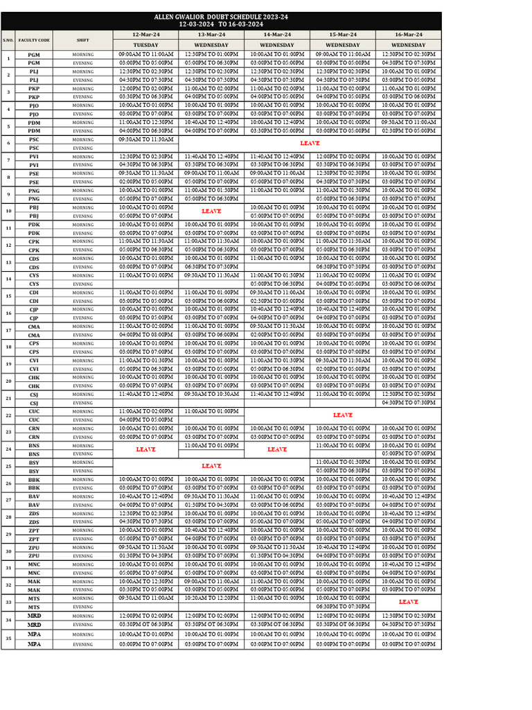 Doubt File 12 - 16 March | PDF