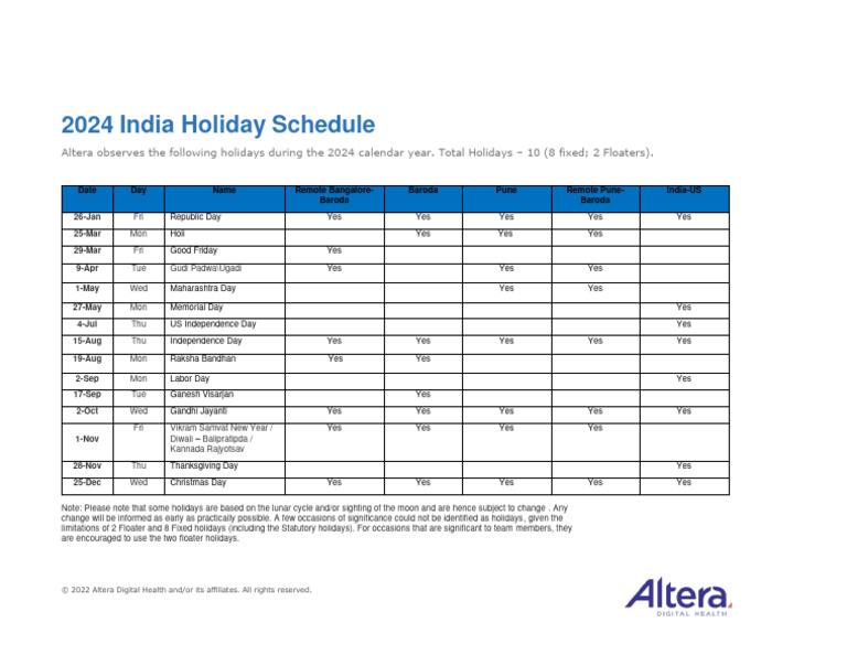 India 2024 Holiday Calendar | PDF | Religious Festivals | Entertainment ...