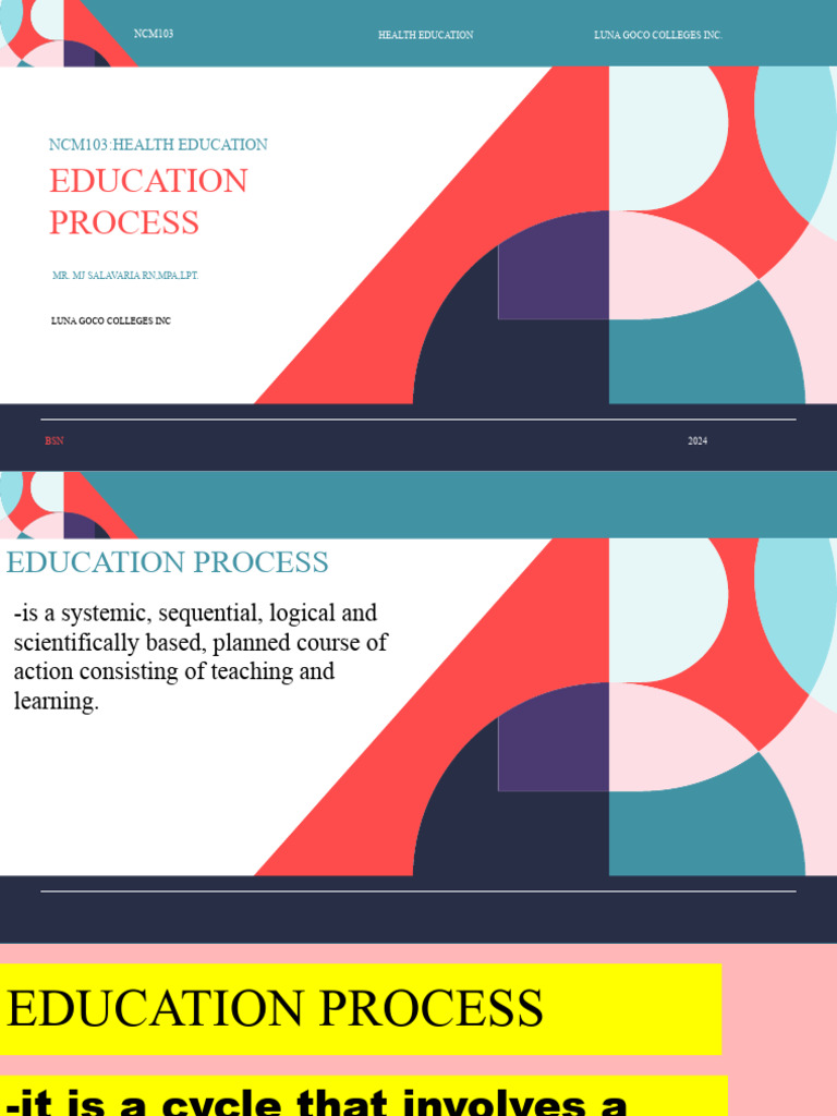 Education Process | PDF | Learning | Nursing