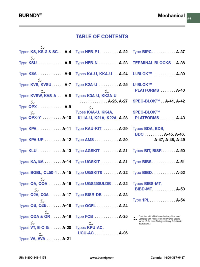 Burndy Mechanical: Terminal Blocks | PDF | Technology & Engineering
