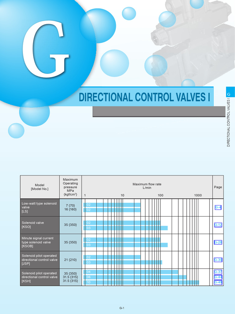 C Directional Control Valve Manual | PDF | Valve | Power Supply