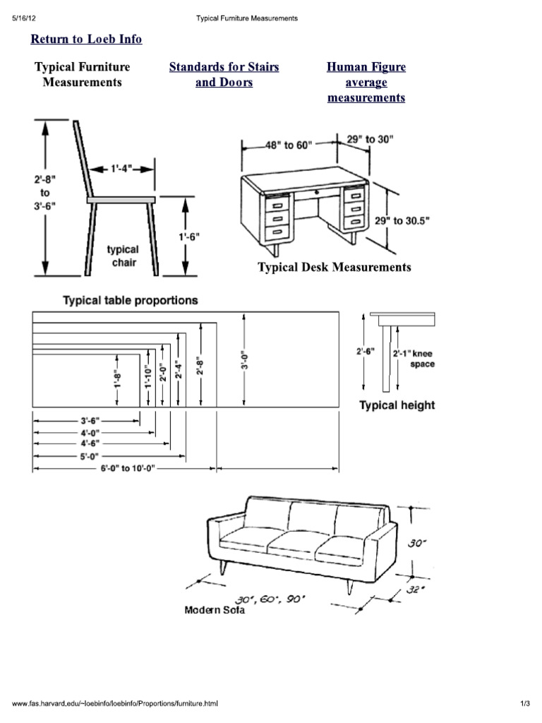 Print - Typical Furniture Measurements | PDF