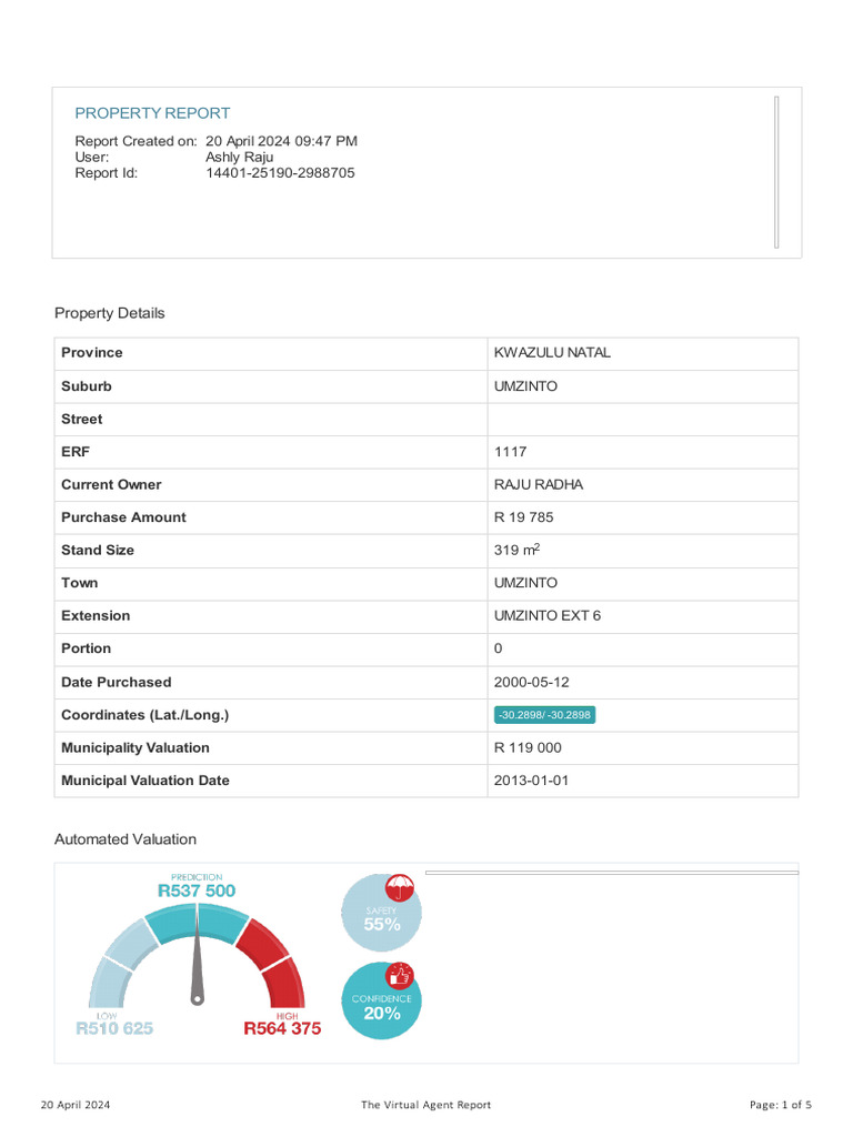 TVA Property Report - 20-04-2024 21-48 | PDF | Market (Economics)