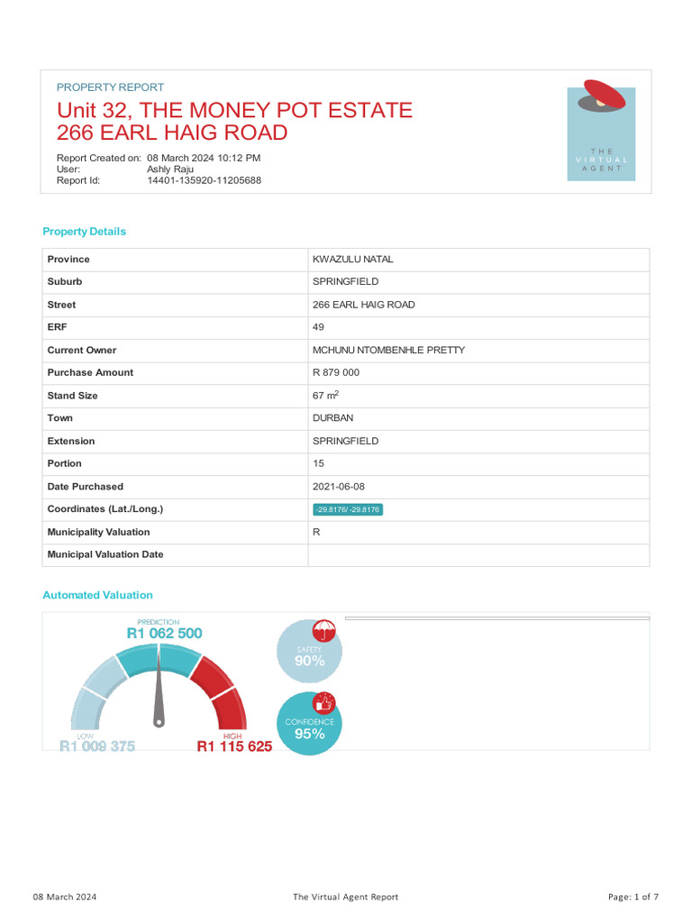 TVA Property Report - 08-03-2024 22-12 | PDF | Sales | Bonds (Finance)