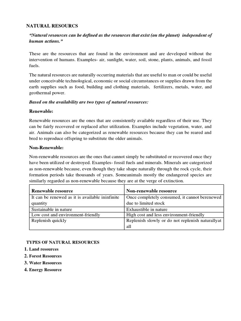 Understanding Natural Resources Types | PDF | Soil | Erosion