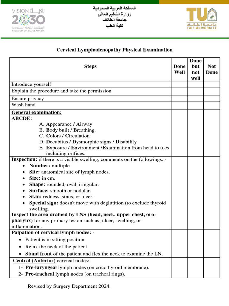 Cervical Lymphadenopathy Physical Examination | PDF | Lymphatic System ...