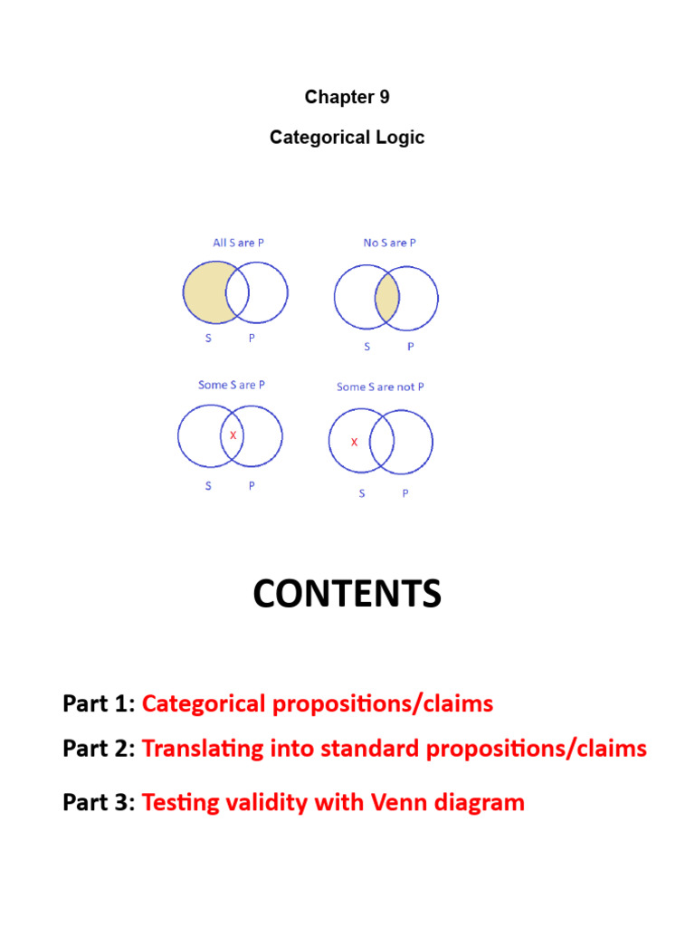 Chapter 9 - Categorical Logic | PDF | Argument | Logic