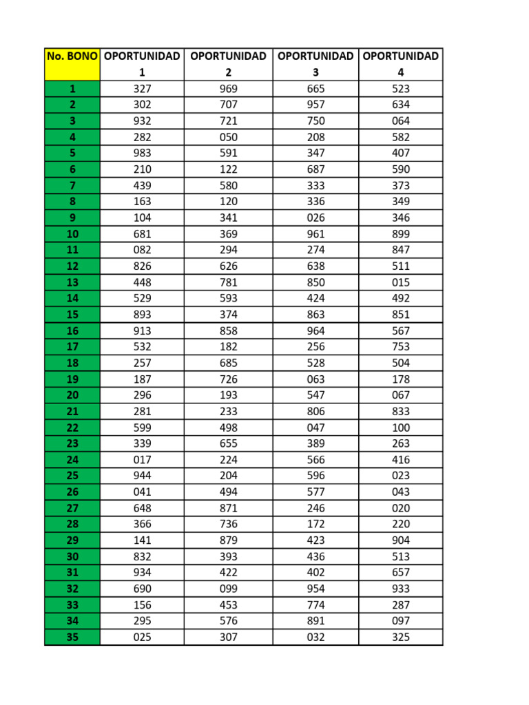 Cartones - Bono Solidario | PDF