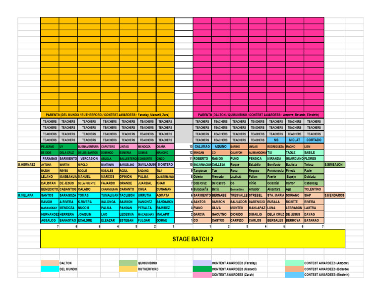 Batch 2 Seat Plan | PDF
