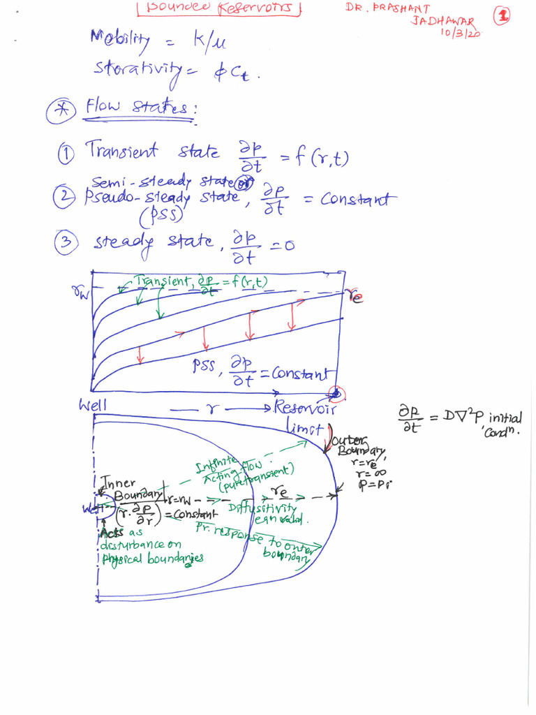 L4 - ClassNotes Bounded Reservoirs - DR PrashantJadhawar | PDF