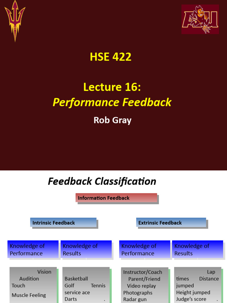 Lecture 16 - Performance Feedback | PDF | Learning | Knowledge Lecture 16 - Performance Feedback | PDF | Learning | Knowledge
