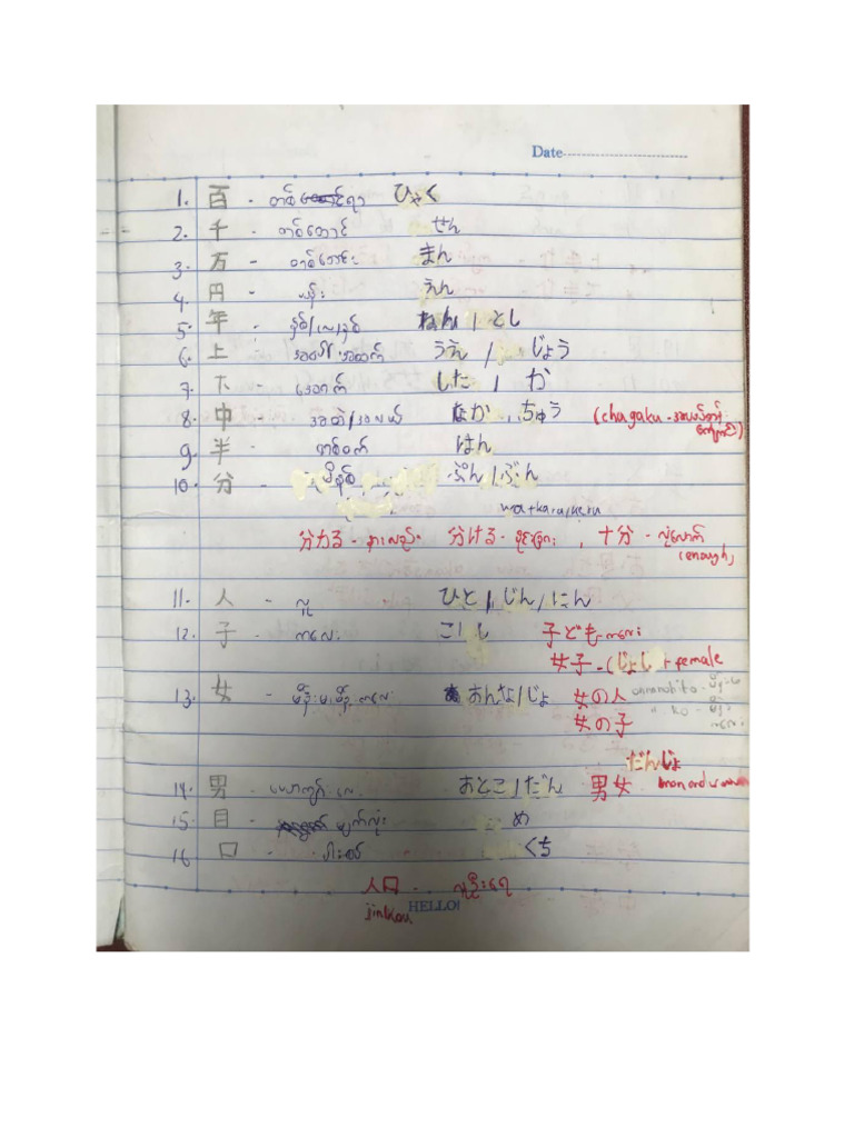 N5 To N4 Kanji Notes by KSH | PDF