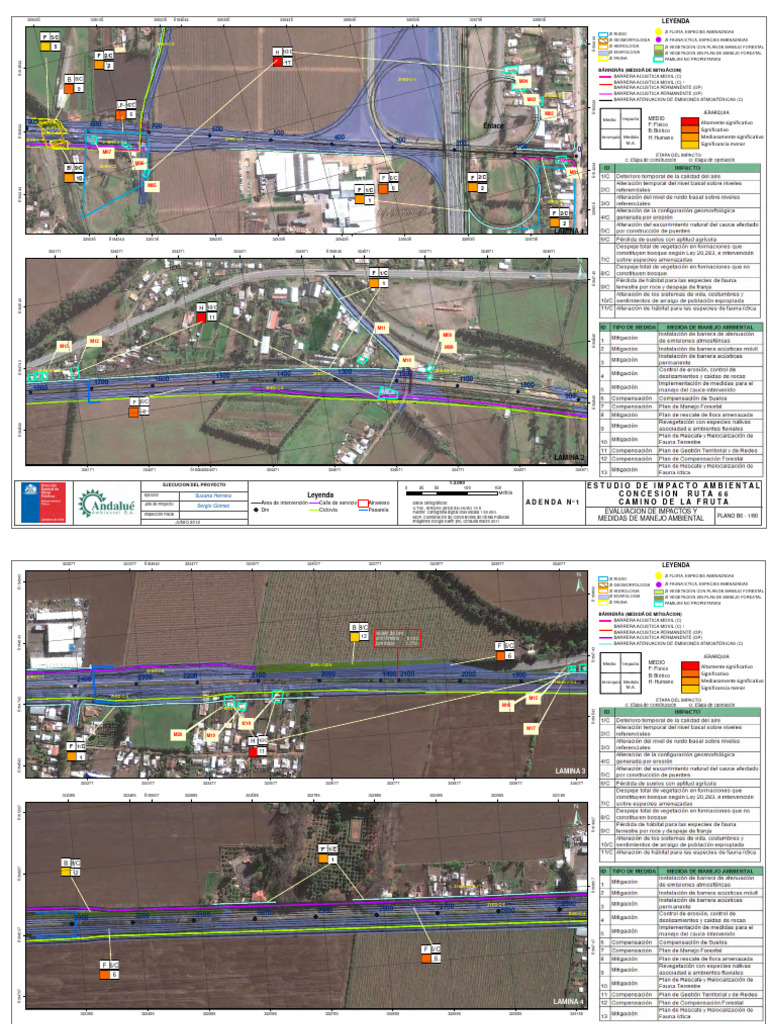 Anexo b.6 Impactos Emi 1 Barreras Ruido | PDF