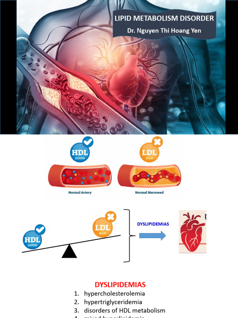 LipidMetabolismDisorder SV | PDF | Hypercholesterolemia | High Density Lipoprotein