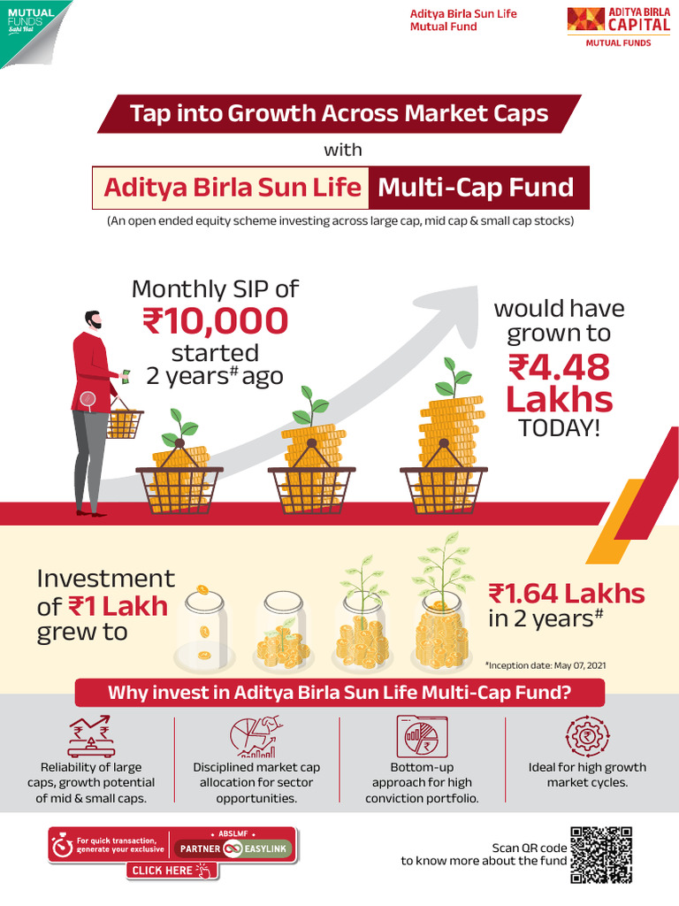 ABSL Multi Cap Fund | PDF | Investing | Mutual Funds