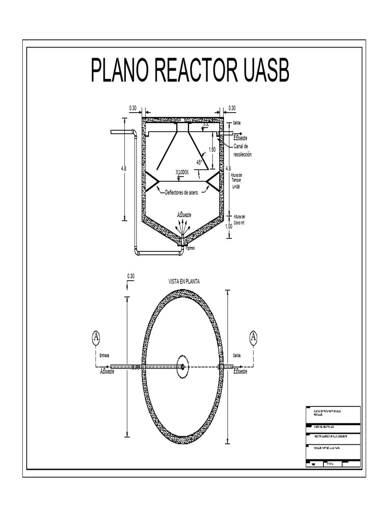 Diseño del Reactor UASB para PTAR | PDF