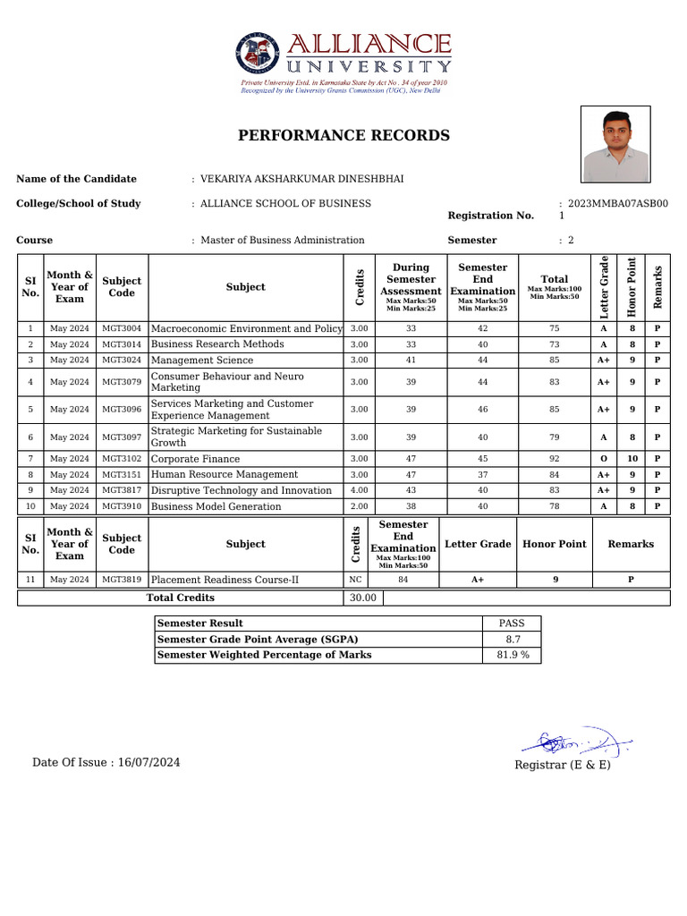 MPDF | PDF | Marketing | Business Economics
