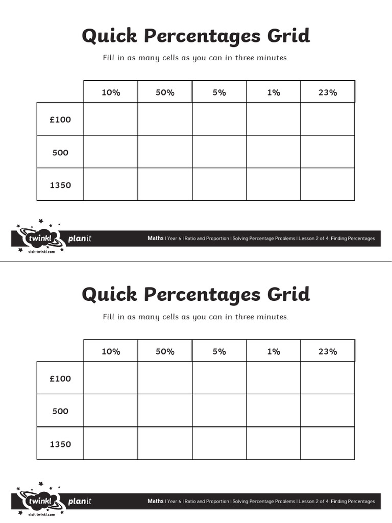 Quick Percentage Grid | PDF | Science & Mathematics