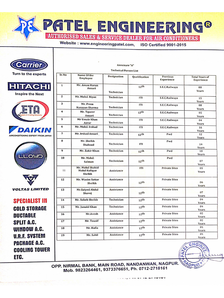 Annexure A Technical List | PDF