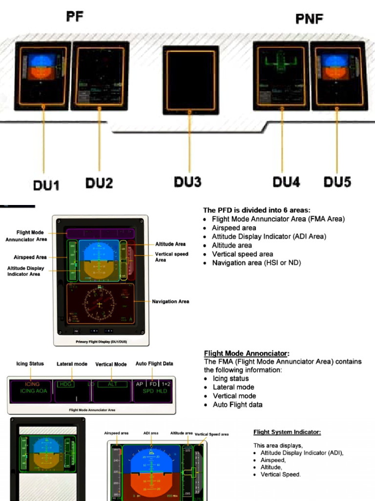 Atr Du | PDF | Avionics | Aerospace