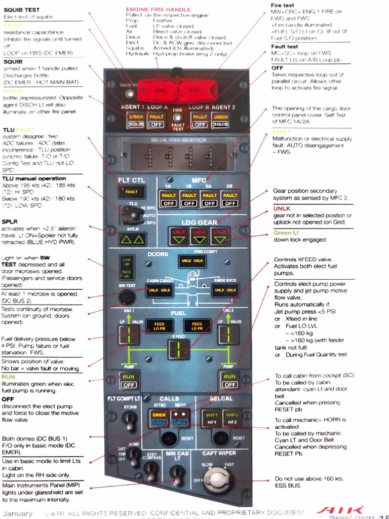 ATR Cockpit Layout1 | PDF