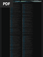 Inuktitut Language Guide | PDF | Inuit | Word