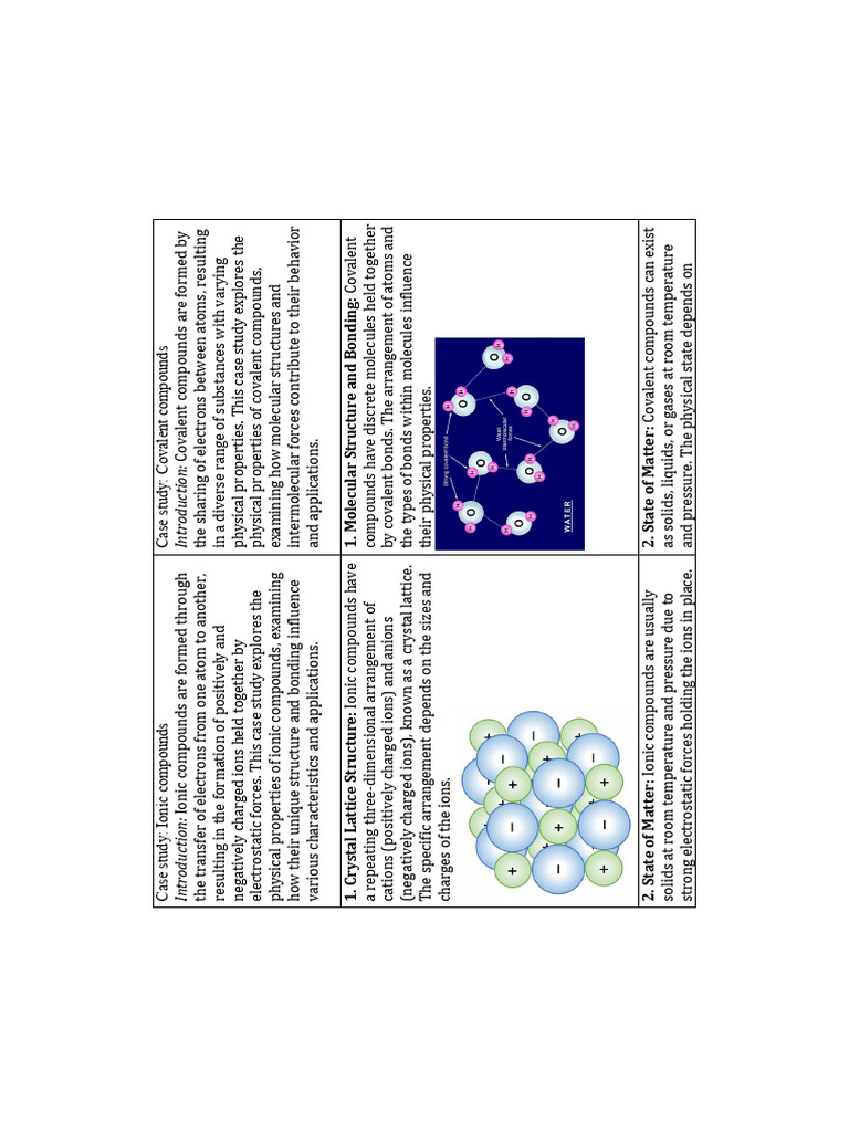 Covalent and Ionic Bonding Properties Case Study | PDF | Chemical ...