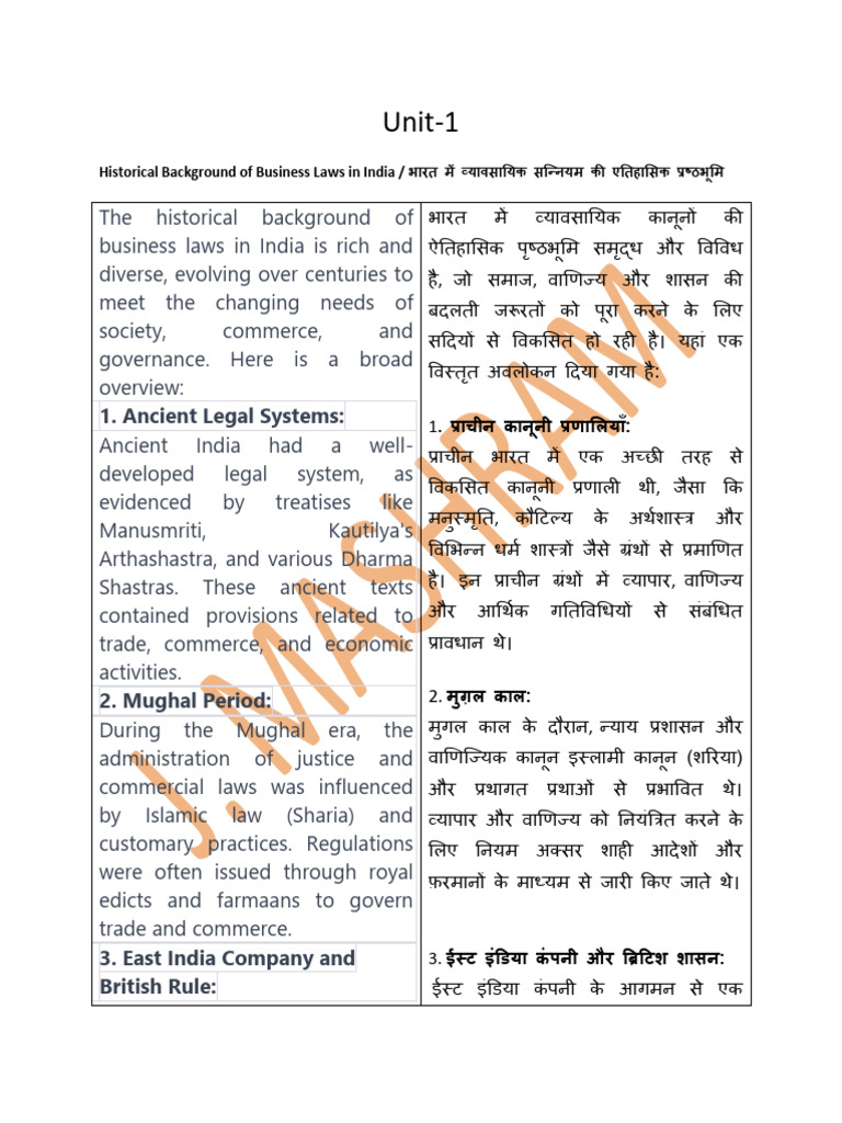 1 Historical Background | PDF