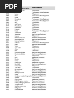 List of ICT-products and Services: Computers and Peripheral Equipment ...