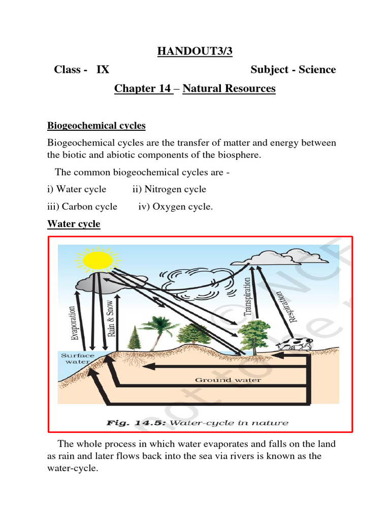 Class IX Science Natural Resources Handout Module 3 - 3 | PDF | Soil ...