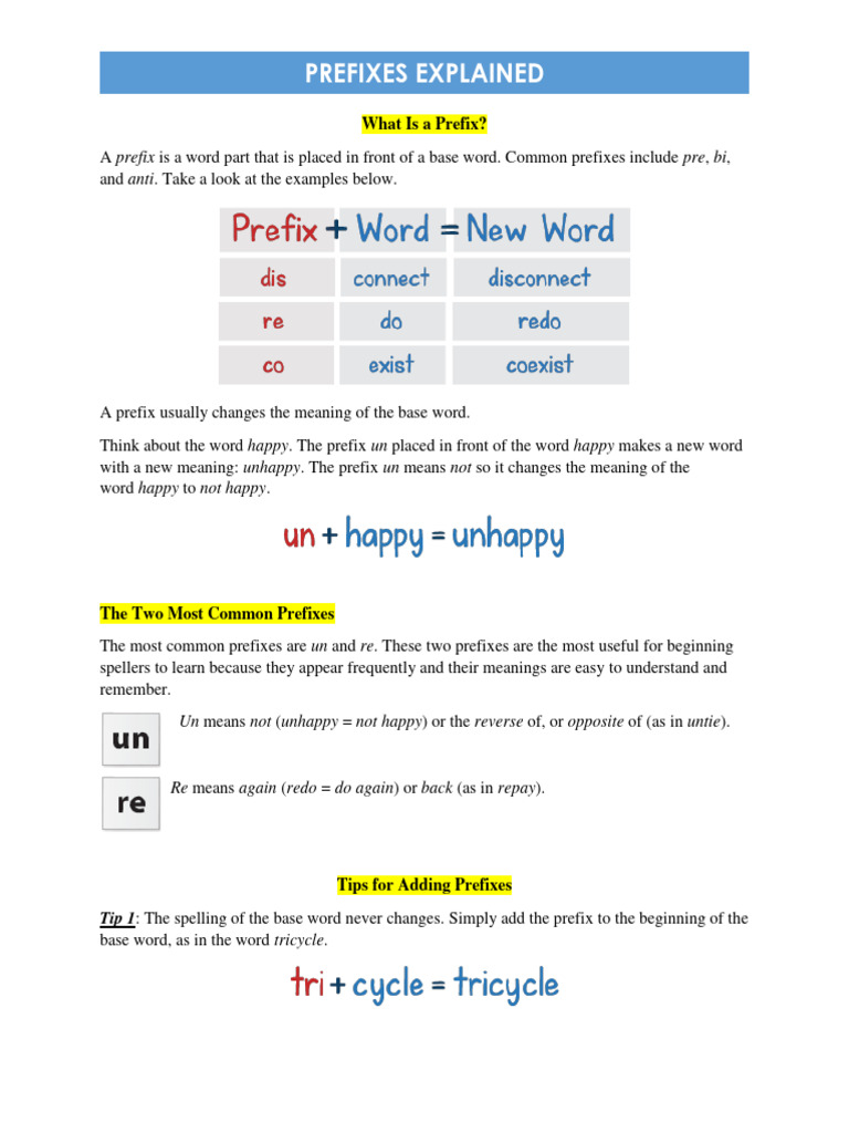 Prefixes Explained | PDF | Lexicology | Linguistics