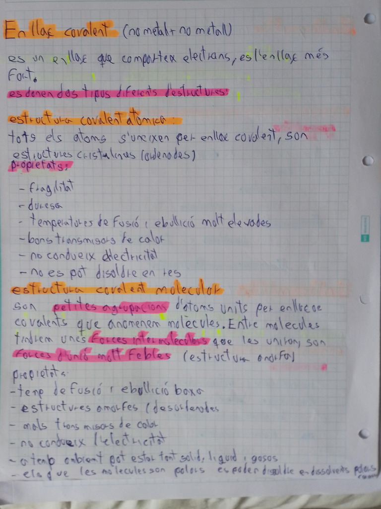 Fiq | PDF